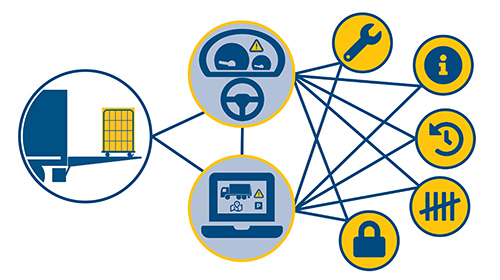 Home | BÄR. Since 1981.