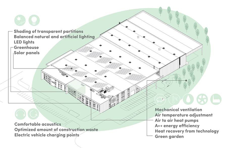 Home | BÄR. Since 1981.